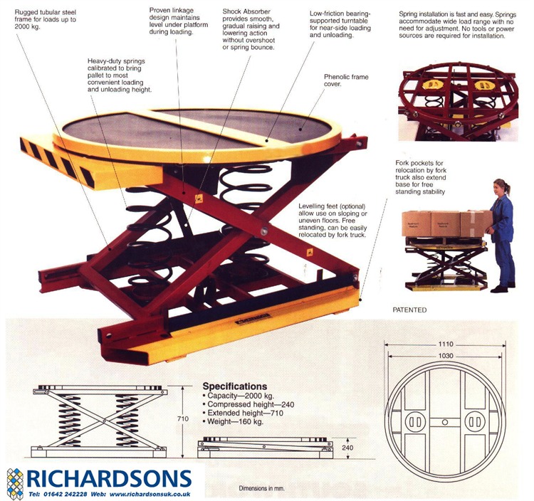 Pallet Pal: Richardsons Shelving - Racking, Storage, Lockers, Steps and ...